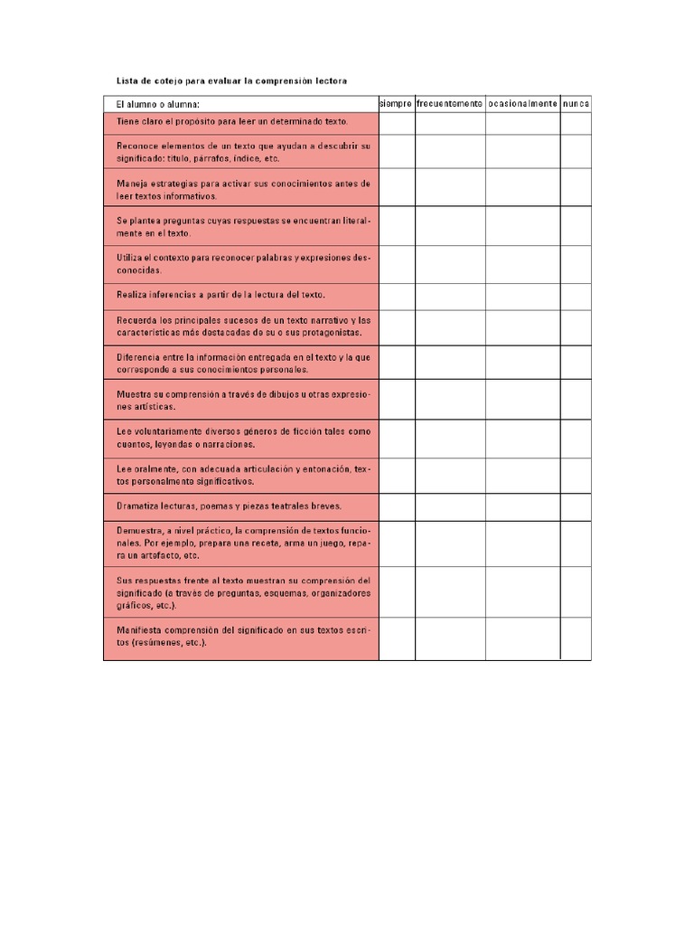 Lista Cotejo Comprensión Lectora | PDF