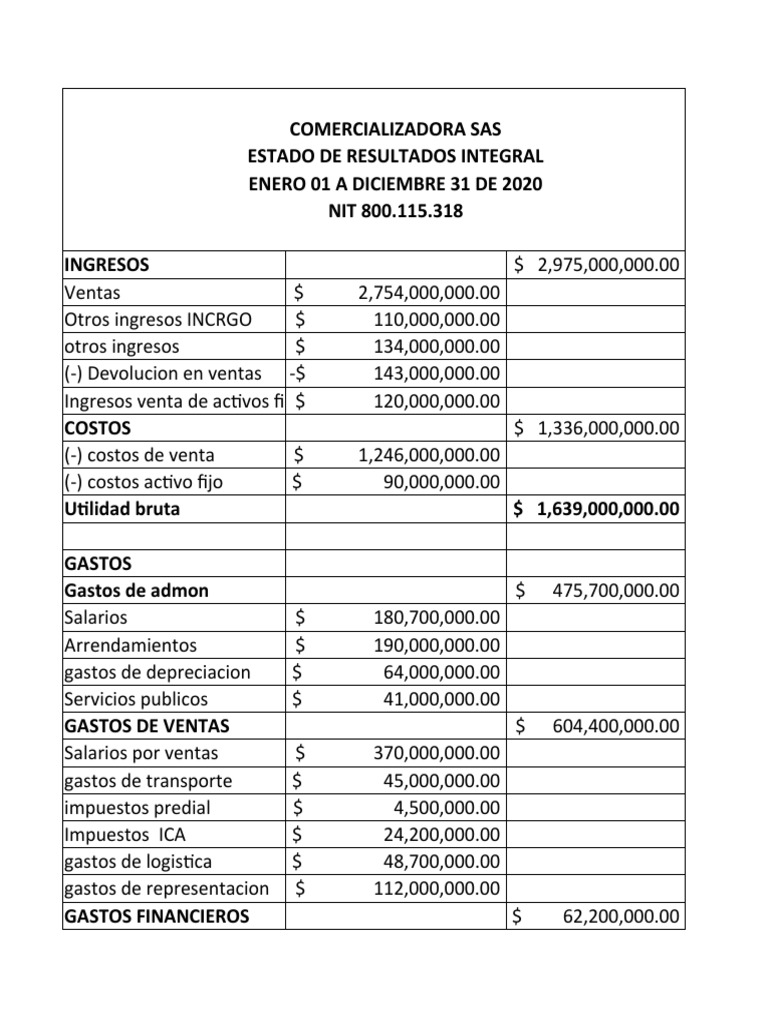 Eri-Conciliacion Fiscal | PDF | Contabilidad financiera | Contabilidad