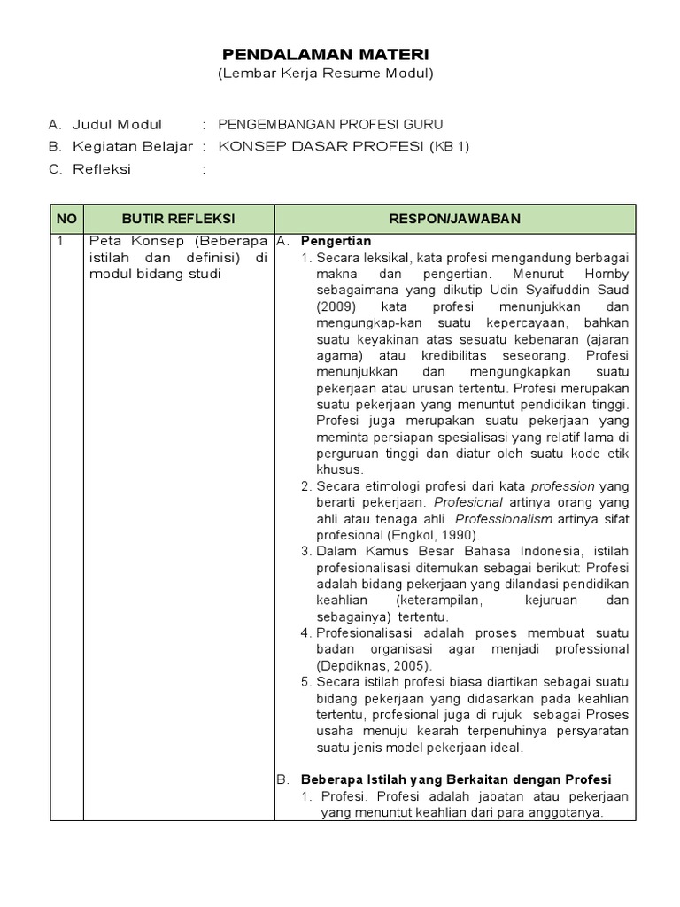 LK - Resume Pendalaman Materi PPG 2021 | PDF