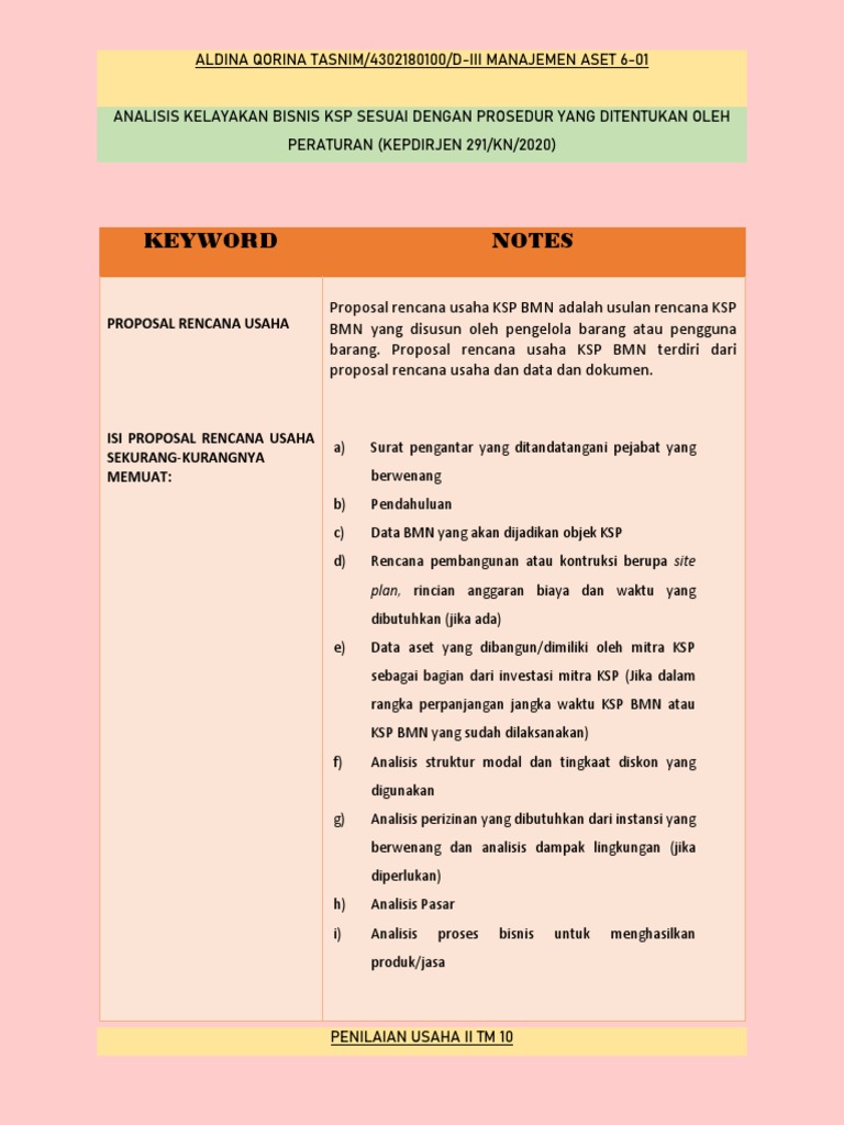 TUGAS INDIVIDU - 6-01 - 02 - Penilaian Usaha II - Cornel Note TM 10 | PDF
