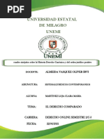 Matrimonio Cum Manu y Sine Manu en Antigua Roma | PDF | Matrimonio ...