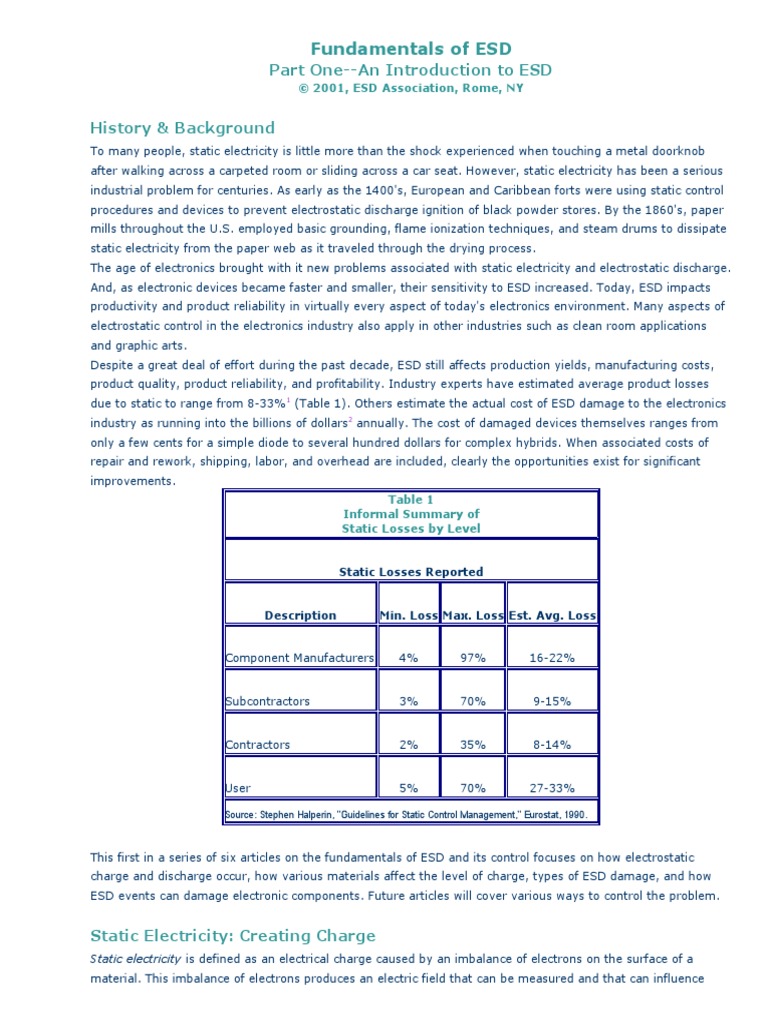 Fundamentals of ESD | PDF | Electrostatic Discharge | Electrostatics