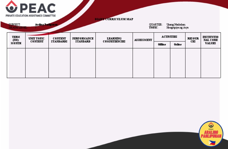 Diary Curriculum Map in Ap7 | PDF