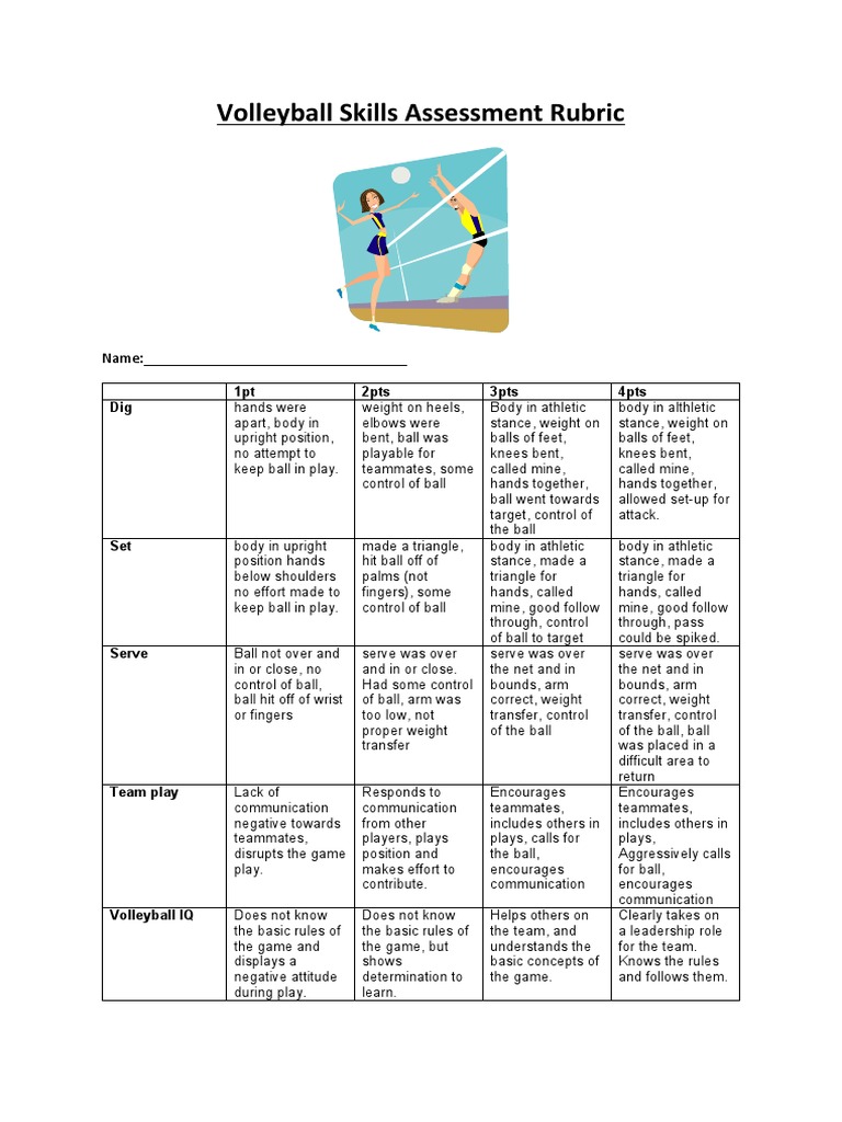 Volleyball Skills Assessment Rubric | PDF | Volleyball | Sports