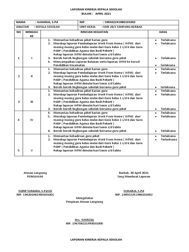 Format Laporan Kinerja Kepsek | PDF