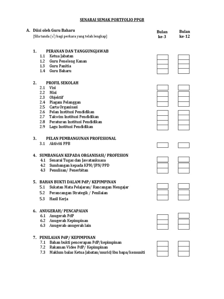 A2-Senarai Semak Portfolio PPGB | PDF