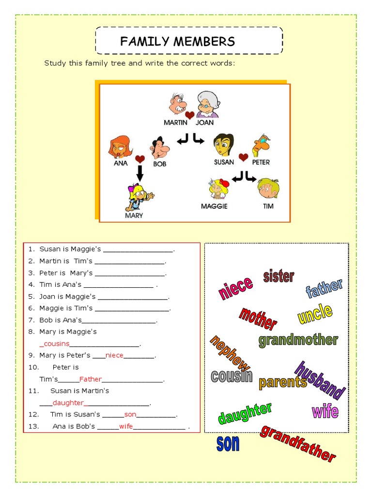 Family Members: Study This Family Tree and Write The Correct Words | PDF