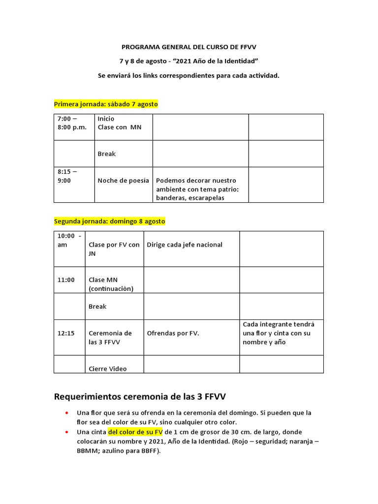 Programa General Curso FFVV 2021filial | PDF | Arte