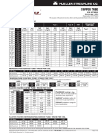 ANSI AWWA C105 A21.5-18 - Polyethylene Encasement For Ductile-Iron Pipe ...