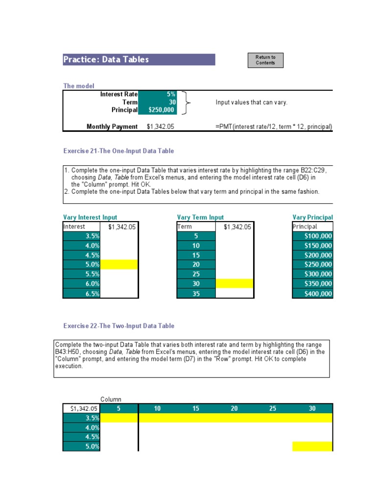 Part 7 - Data Tables - Participants | PDF | Data Management | Computing