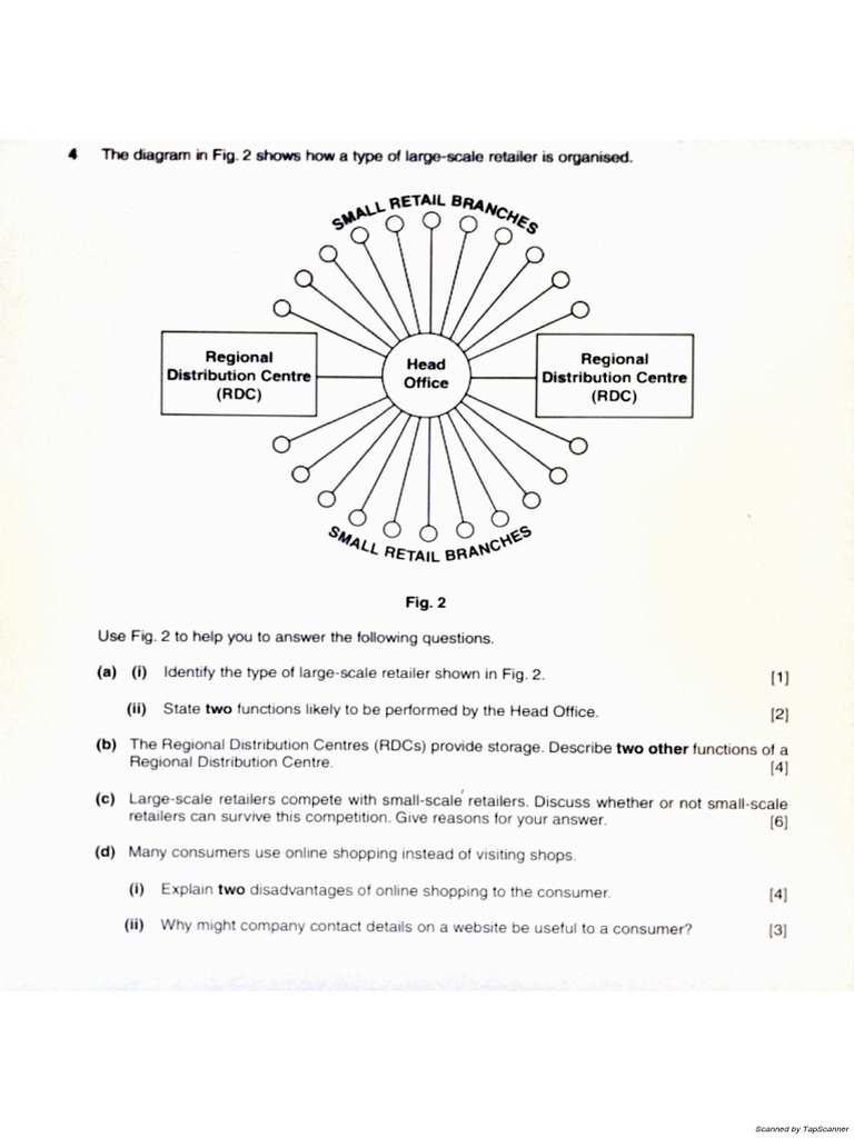 Commerce Revision Questions. PDF For FORM 4 AND 5 2021 | PDF