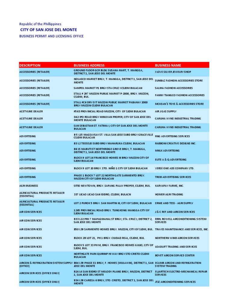 ADMIN LIST As of June 2019 2 1 | PDF