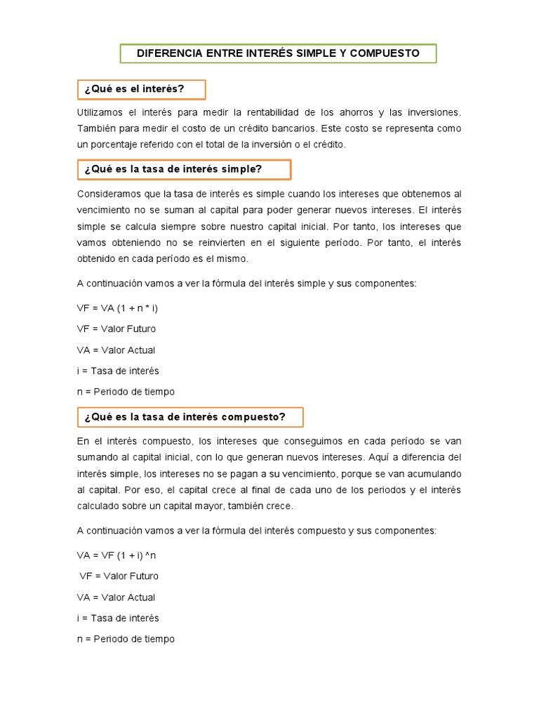 Interes Simple y Compuesto LIS | PDF | Interés | Tasas de interés