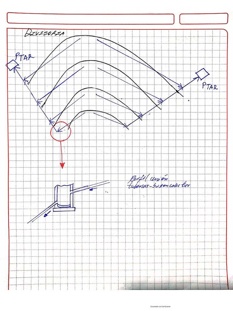 Avila Reyes Wilman T Esquema | PDF