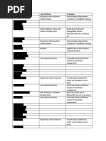 Volleyball Skills Assessment Rubric | PDF | Volleyball | Sports