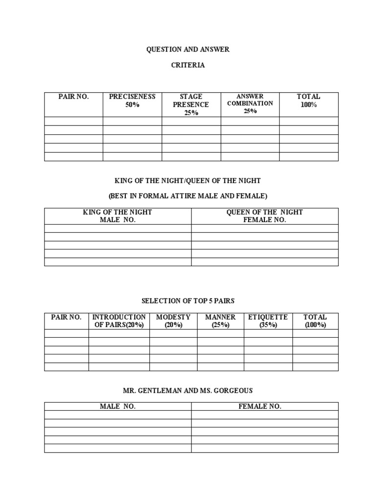 Criteria For Judging | PDF