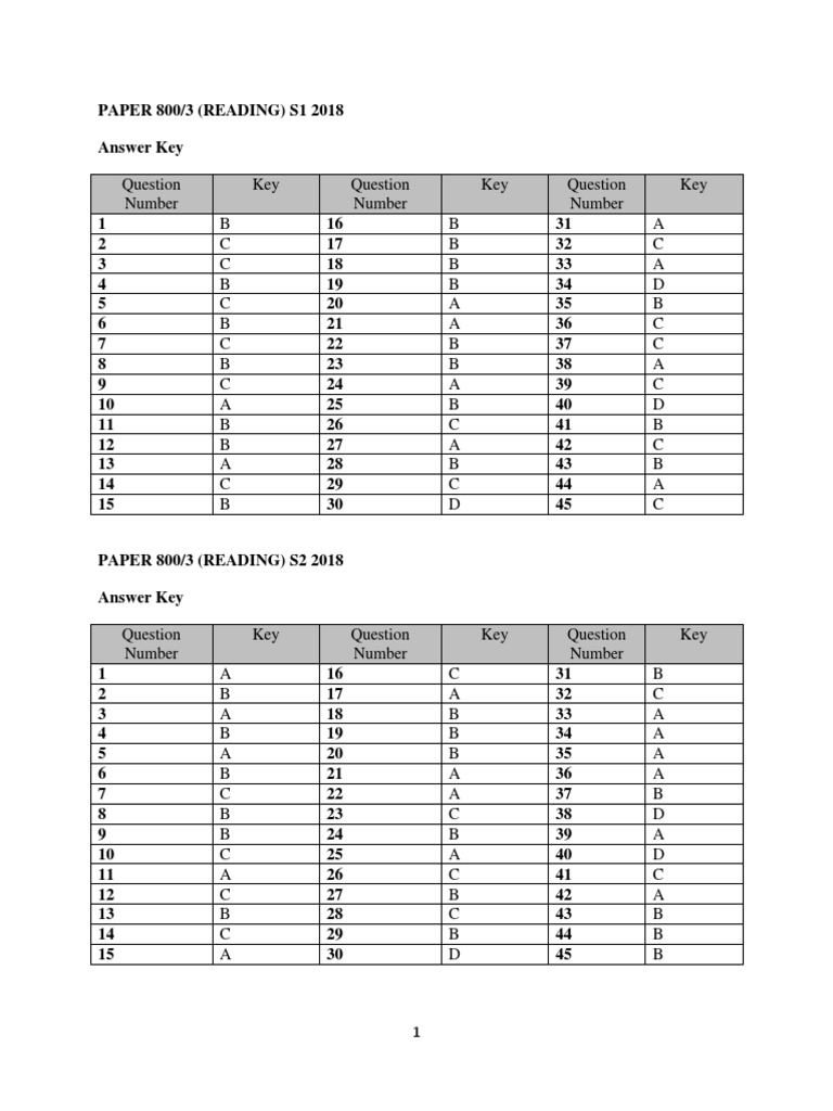 Answer Key Reading 2018 | PDF
