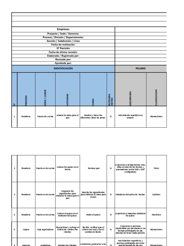 Matriz de Riesgos GTC-45 (1) 4 | PDF | Panes | Seguridad y salud ...