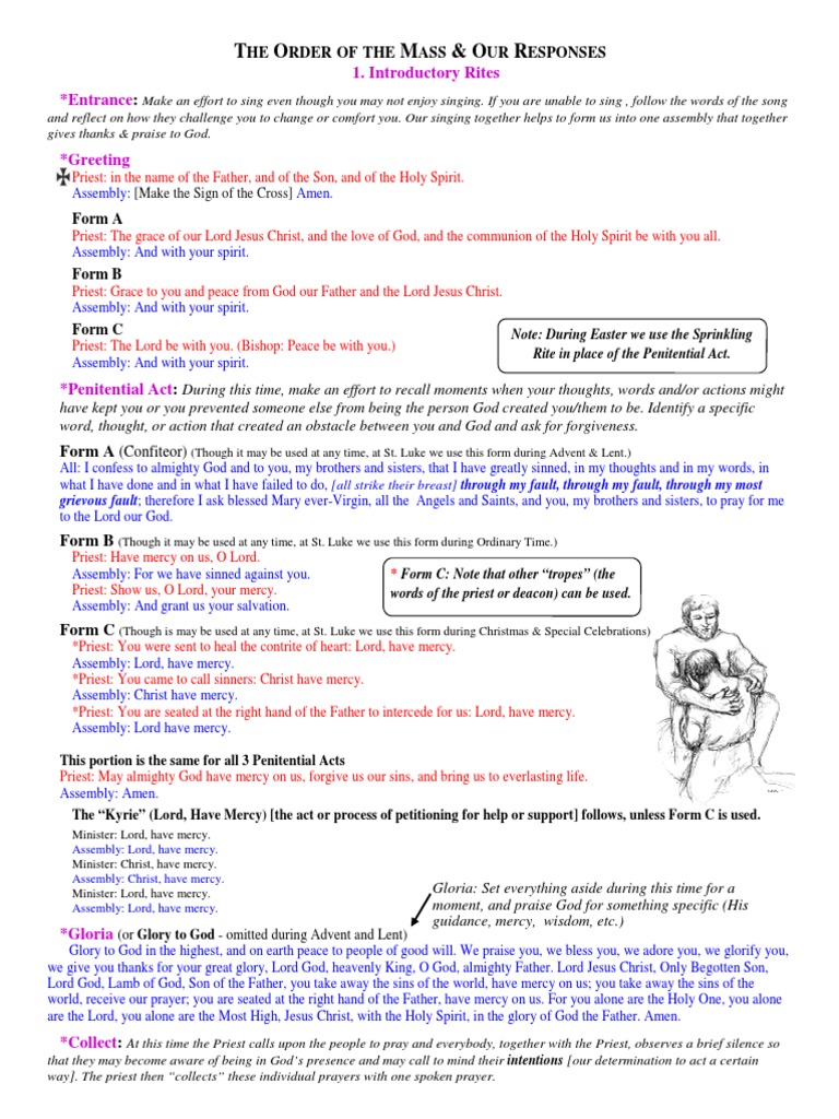The Order of The Mass and Our Responses | PDF | Mass (Liturgy) | Eucharist