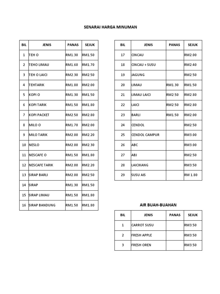 Senarai Harga Minuman Dan Makanan | PDF | Rice | Prepared Foods