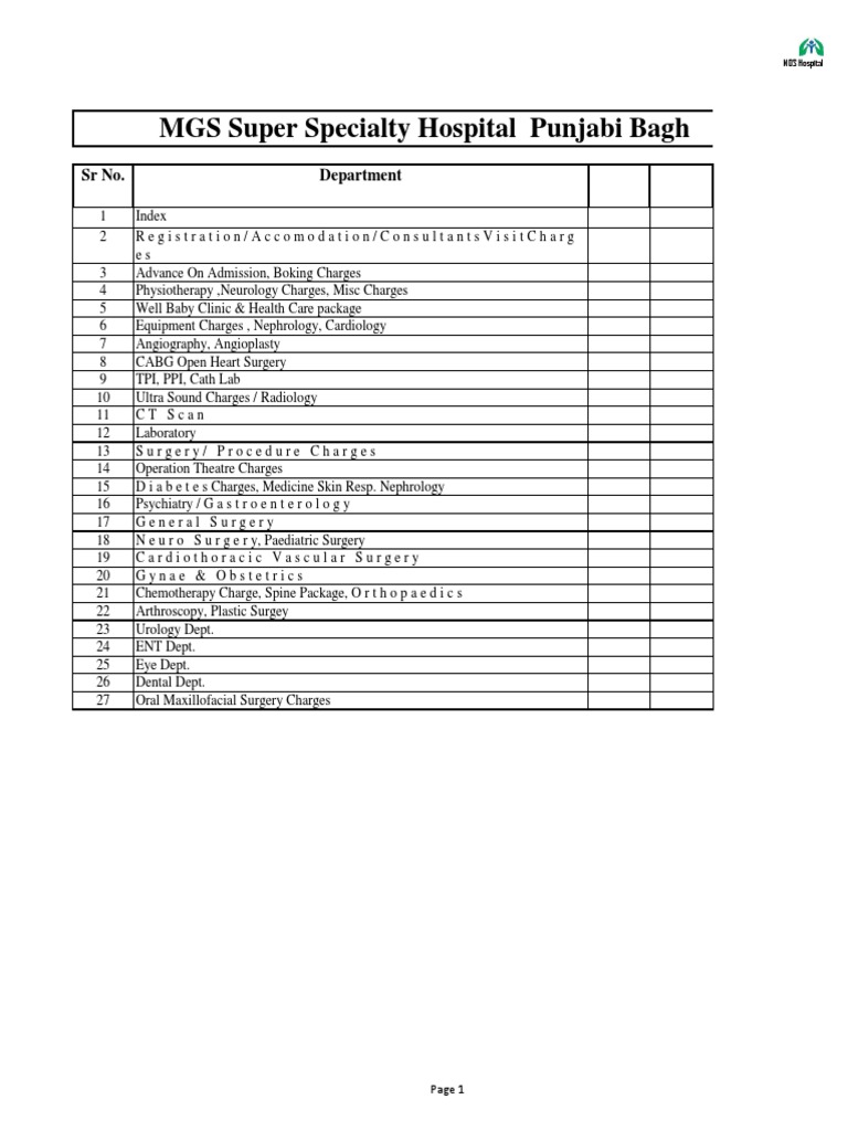 Mgs Hospital 2015 | PDF | Cytopathology | Intensive Care Unit