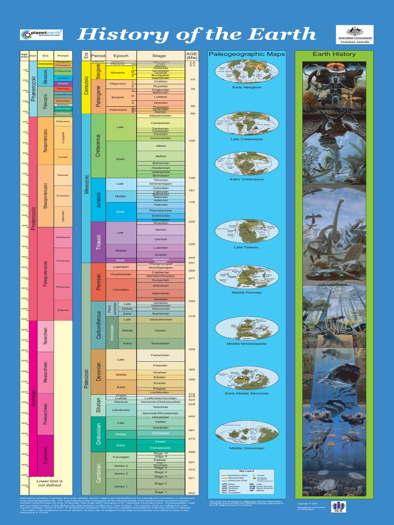 Stratigraphic Chronological Chart History-of-the-Earth-poster | PDF ...