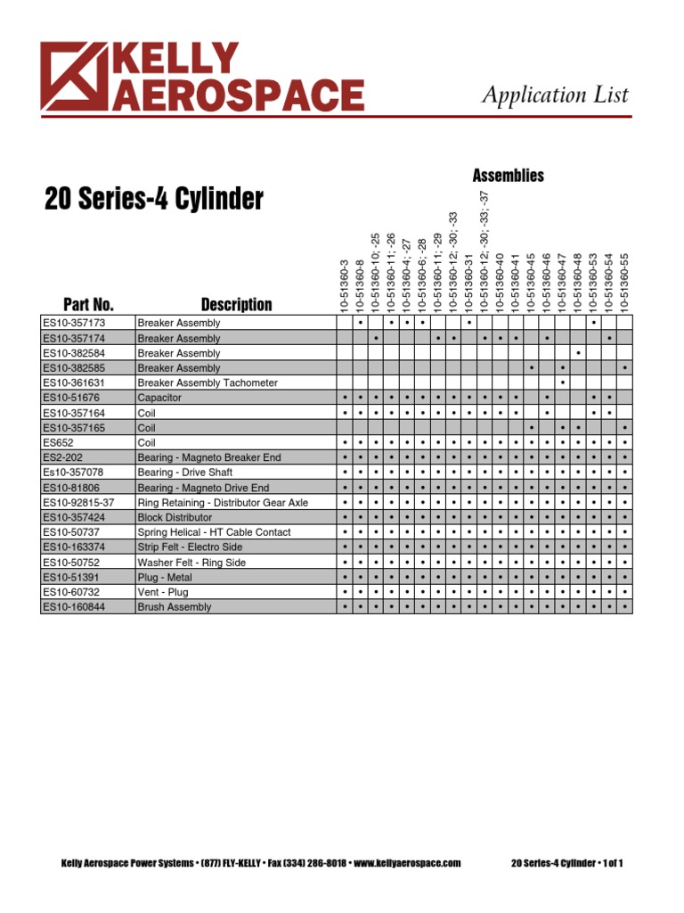 Bendix Magneto Parts | PDF | Distributor | Engines