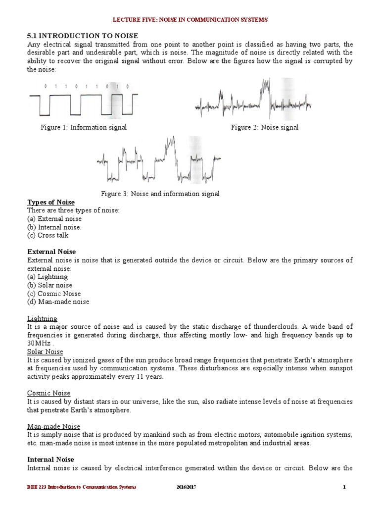 Types of Noise in Communication Systems | PDF | Signal To Noise Ratio ...