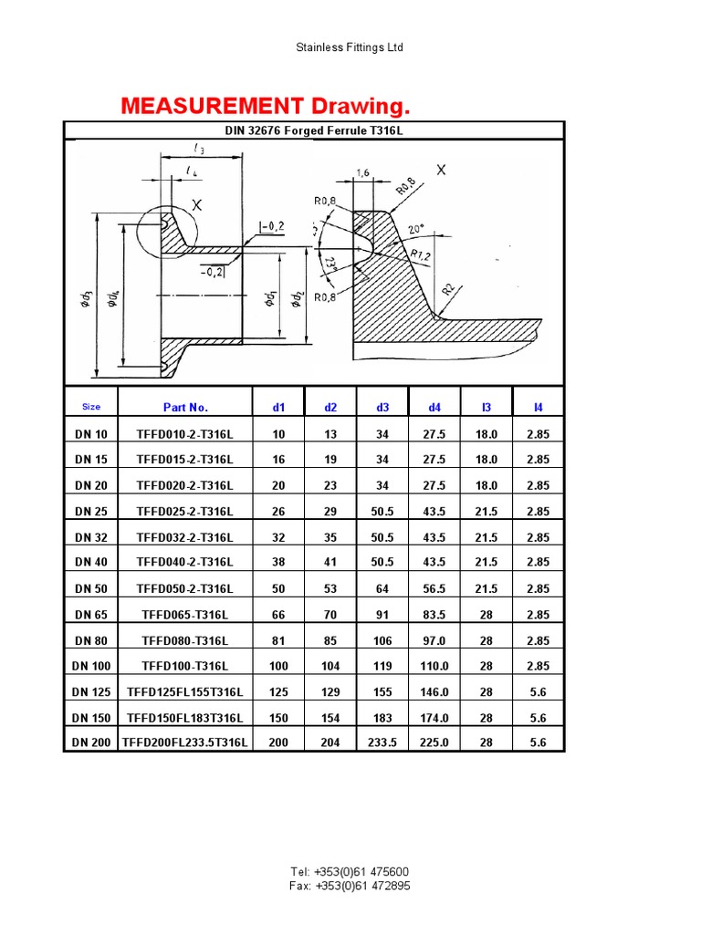 Din 32676 Ferrules | PDF