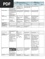 Transcoding From Linear To Non Linear Text | PDF | Nonlinear System ...