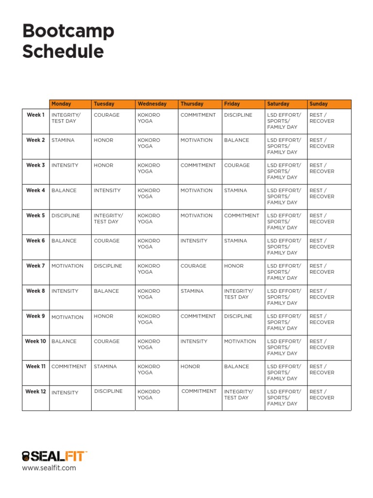 SEALFIT Bootcamp Workout Schedule | PDF | Lifestyle