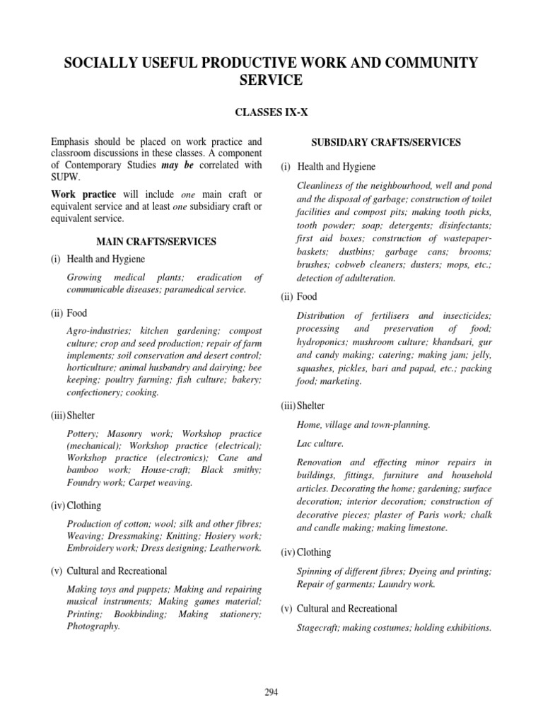 SUPW Guidelines for ICSE Classes IX-X | PDF | Family | Sustainability