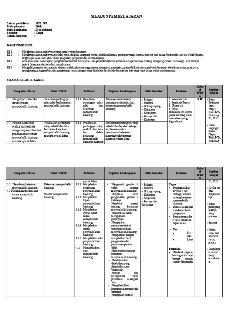 Silabus Fiqih Kelas 9 Semt 1 | PDF