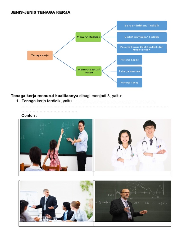Jenis-Jenis Tenaga Kerja | PDF