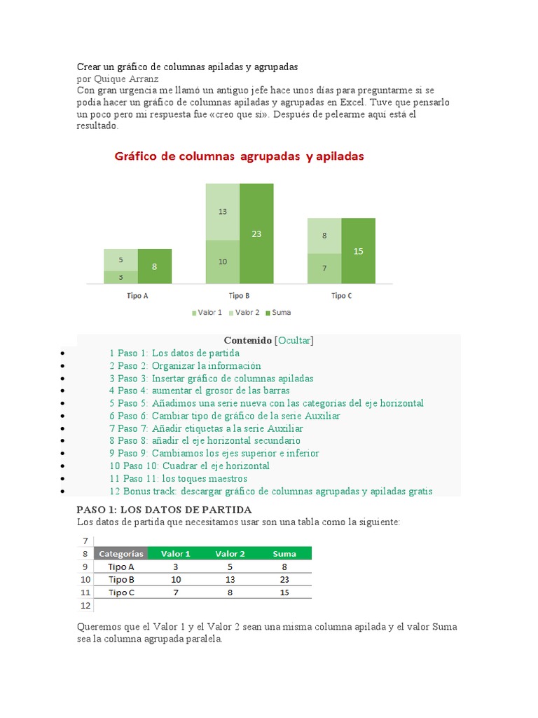 Crear Un Gráfico de Columnas Apiladas y Agrupadas | PDF