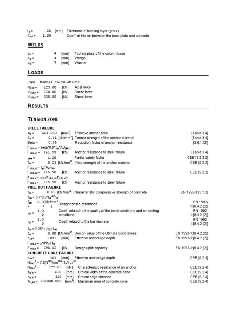 Existing Base Plate Design | PDF | Strength Of Materials | Screw