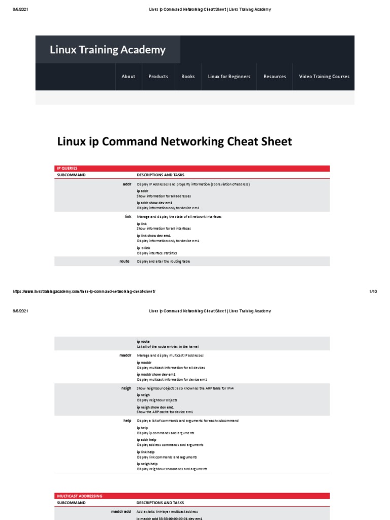 Linux Ip Command Networking Cheat Sheet - Linux Training Academy | PDF | Ip Address | Linux