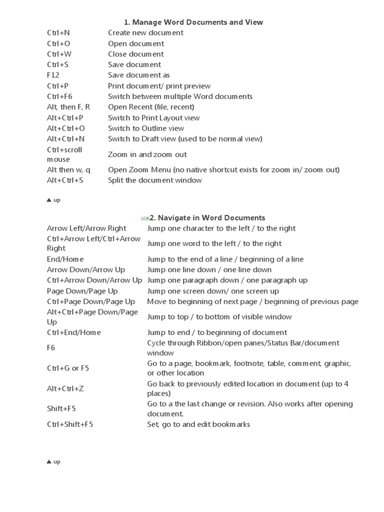 MS Word Shortcut Keys | PDF | Microsoft Word | Paragraph