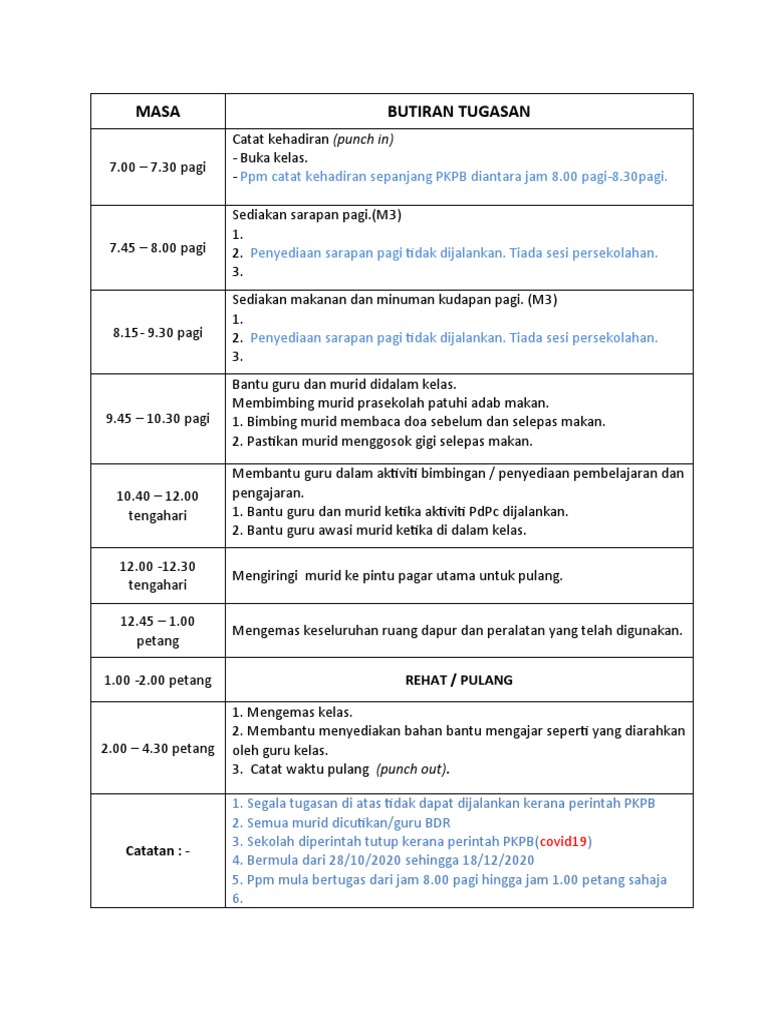 Rekod Tugasan Harian PPM Prasekolah | PDF