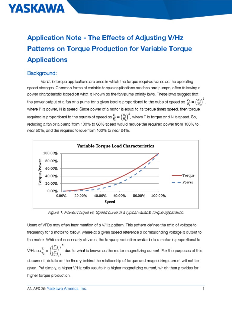 Application Note - The Effects of Adjusting V/HZ Patterns On Torque ...