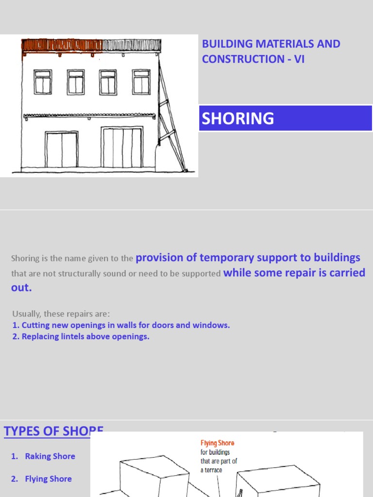 Shoring and Underpinning | PDF | Economic Sectors | Civil Engineering