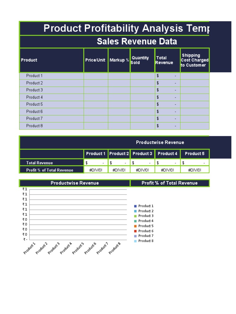 Product Profitability Analysis Template | PDF | Revenue | Income