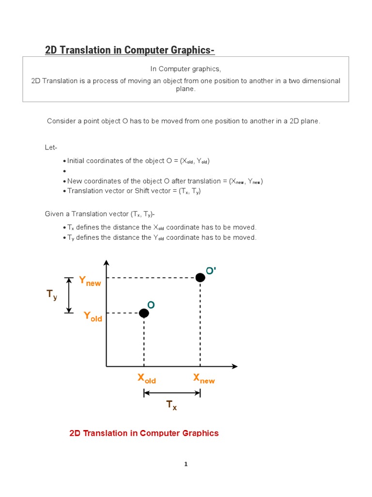 2d Translation In Computer Graphics Pdf 2 D Computer Graphics Cartesian Coordinate System