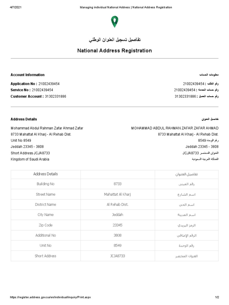 Managing Individual National Address - National Address Registration ...