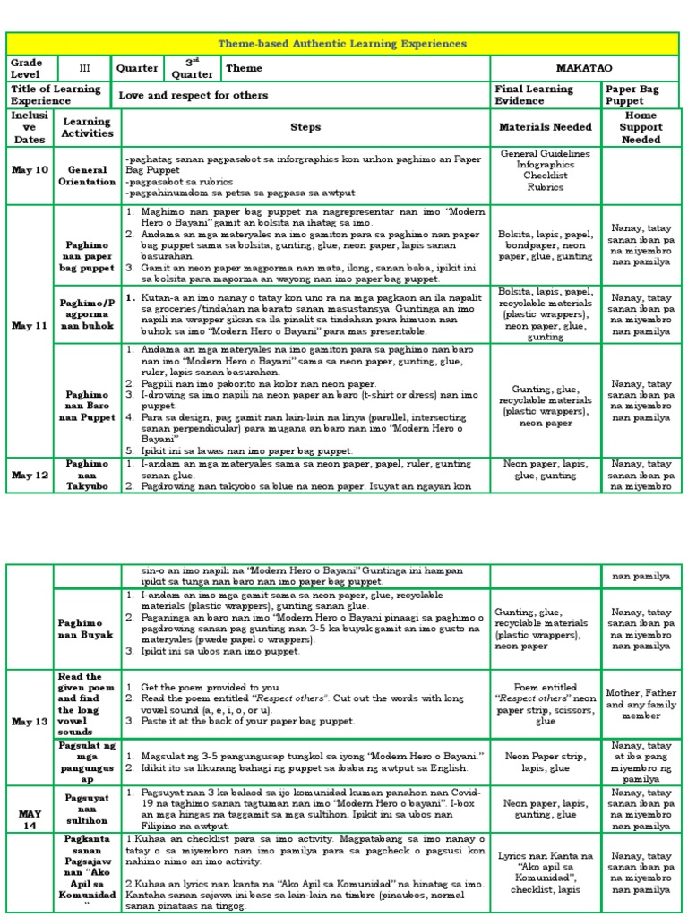 3 Task 3 and 4 For Learners | PDF