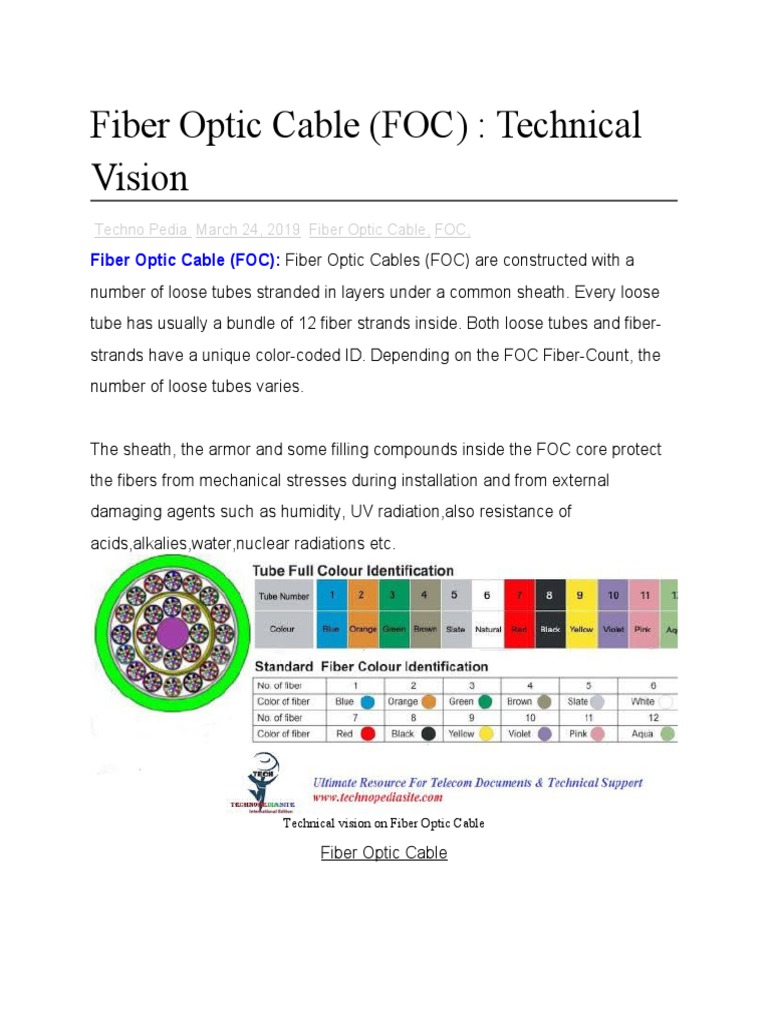 Fiber Optic Cable (FOC) : Technical Vision | PDF | Optical Fiber | Rope