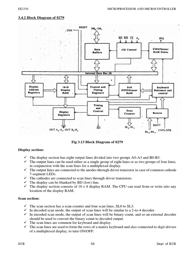 3.4.2 Block Diagram of 8279: EE2354 Microprocessor and Microcontroller | PDF | Central ...