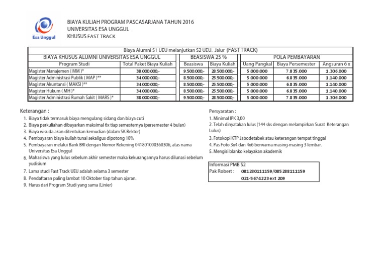 Biaya Pascasarjana Fast Track S2 2016 1 Fix | PDF