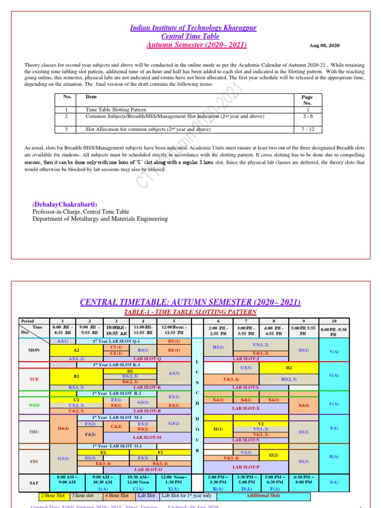 Autumn Semester (2020 - 2021) : Indian Institute of Technology ...