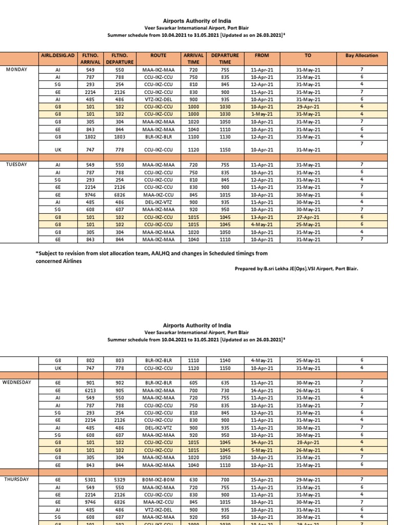 SUMMER SCHEDULE FROM 10.04.2021 To 31.05.2021 With Bay Allocation | PDF ...